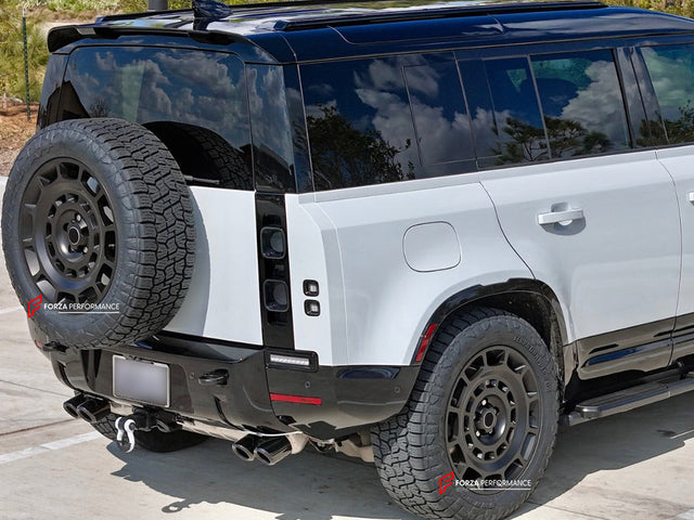 Customer's Feedback on Forza Performance Group Forged Wheels for LAND