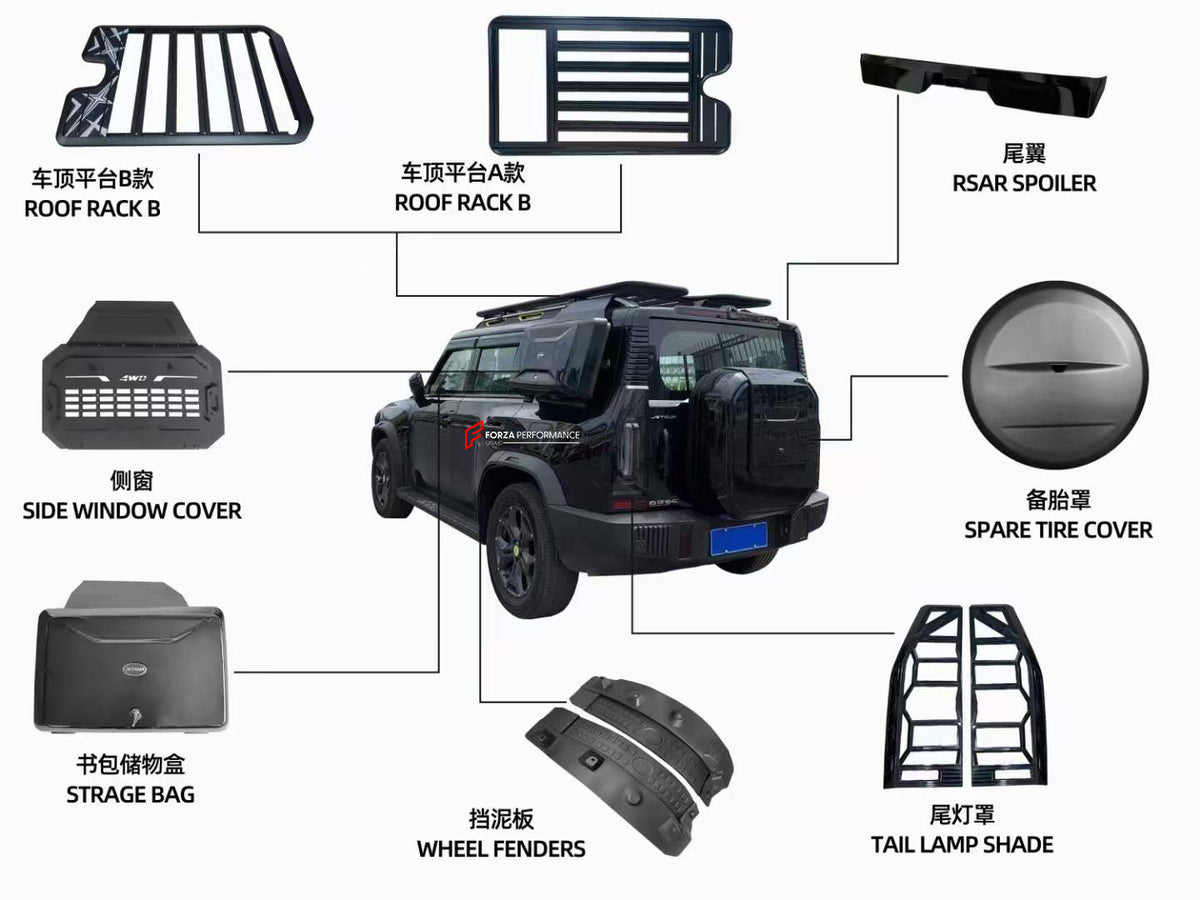 BODY KIT for JETOUR T2 – Forza Performance Group