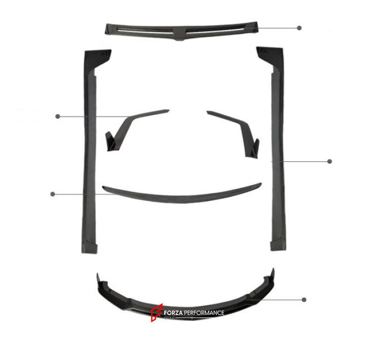 Body Kits for Cadillac CT5