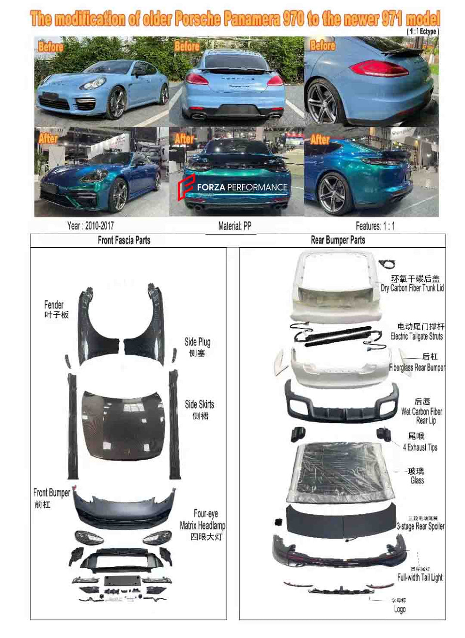 CONVERSION BODY KIT for PORSCHE PANAMERA 970 2009-2016 UPGRADE to 971.