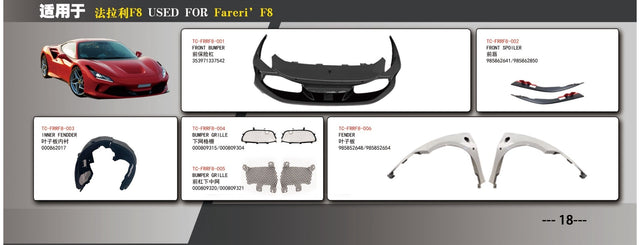 FRONT BUMPER AND SIDE FENDERS for FERRARI F8