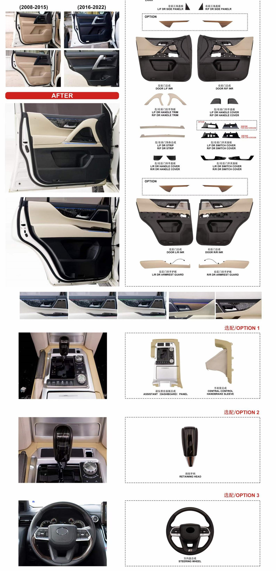 INTERIOR UPGRADE KIT FOR TOYOTA LAND CRUISER 200 LC200 UPGRADE TO LAND
