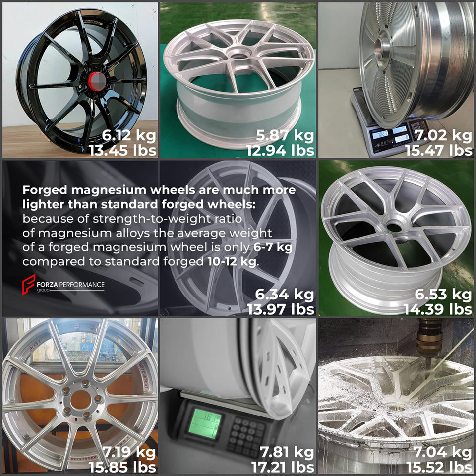 Magnesium Wheels