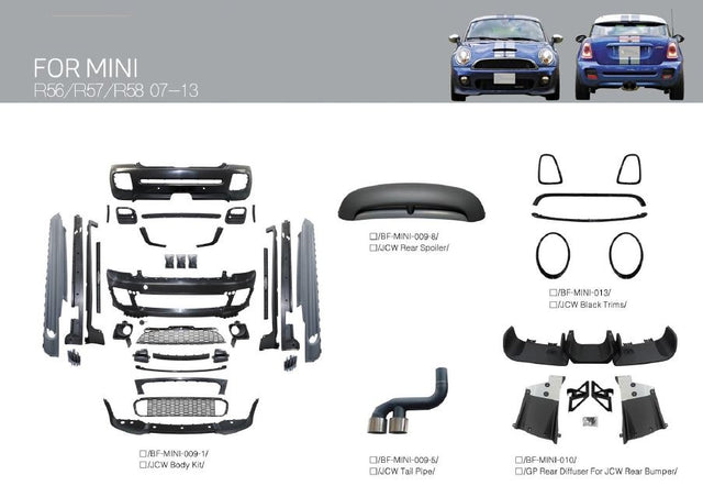 Body Kits for Mini F55/F56/F57