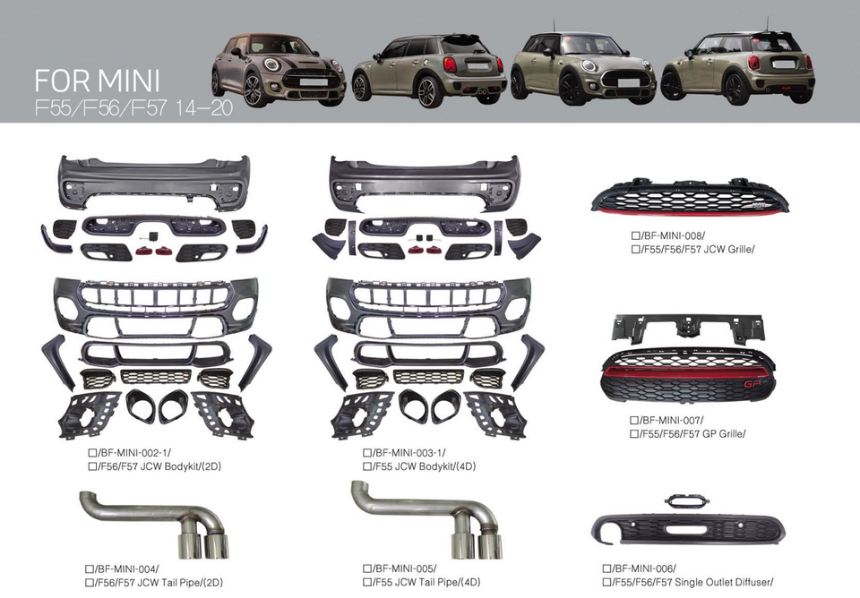 Body Kits for Mini F55/F56/F57